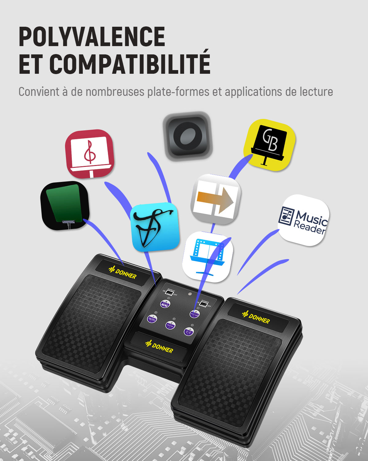 Home All products Donner Bluetooth Page ...